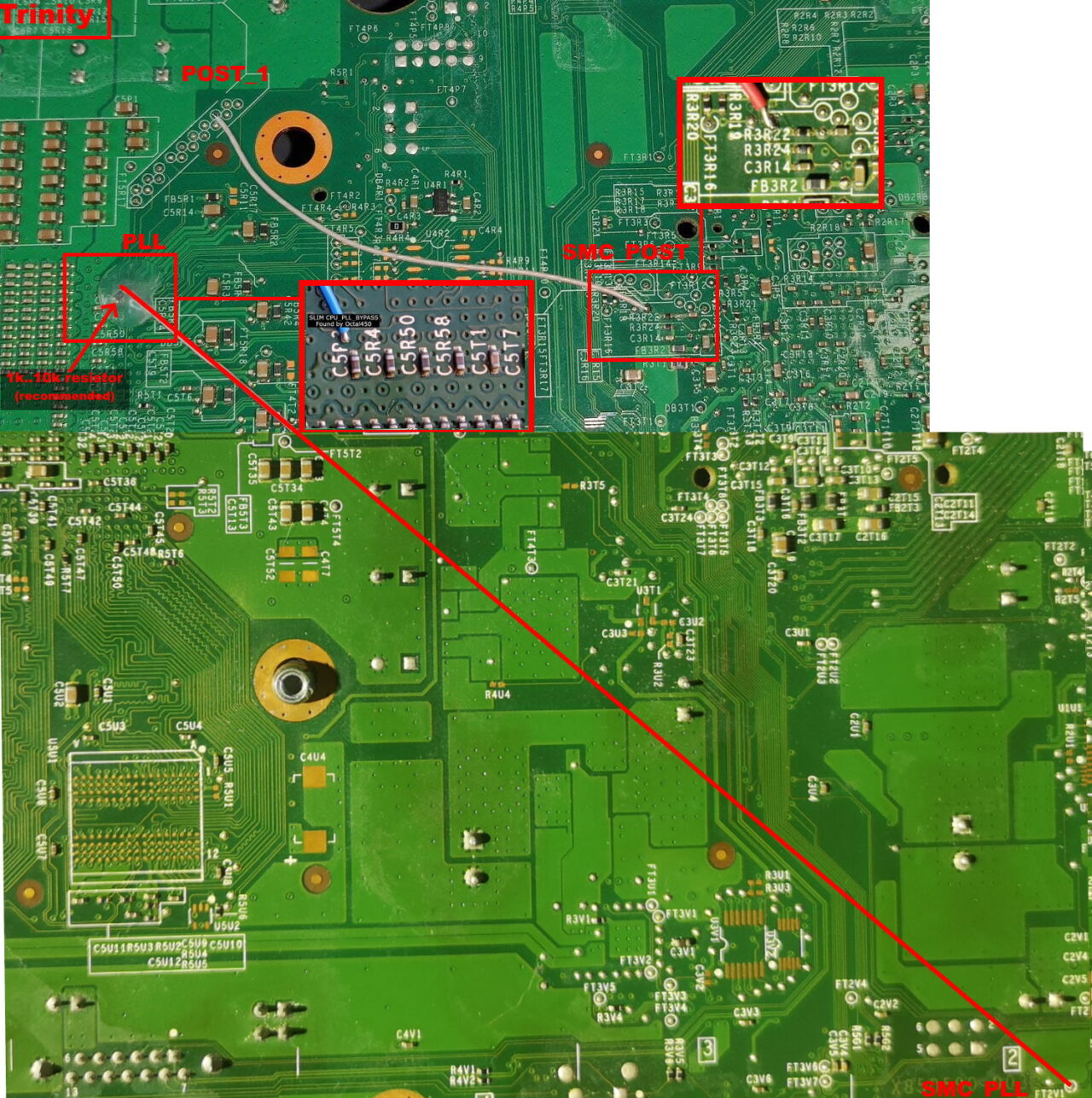 FAQ RGH3 для XBOX 360